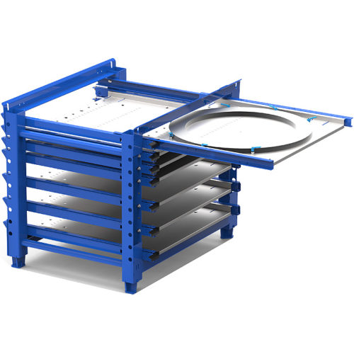 Products - ALO Center